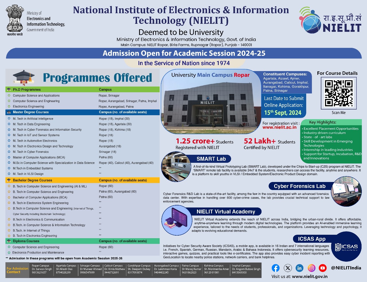 Government of India : National Institute of Electronics & Information ...