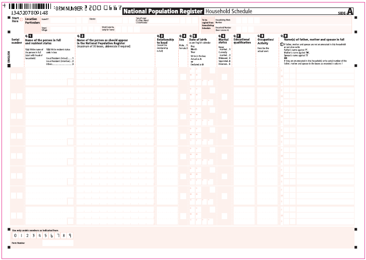 NPR Program | Government of India : National Institute of Electronics ...